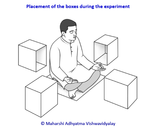 Universal Thermo Scanner shows positive effect of Box treatment ...
