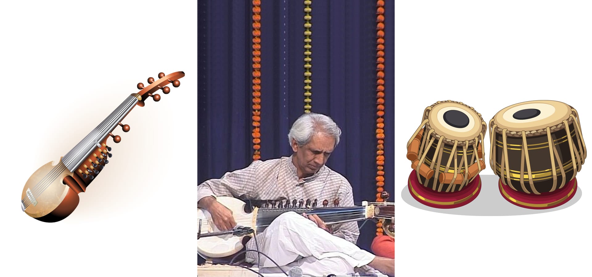 How a tabla accompaniment changes the spiritual impact of a sarod ...